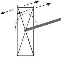 Design & Feeding – CUBEX QUADS- Welcome Cubex Quads
